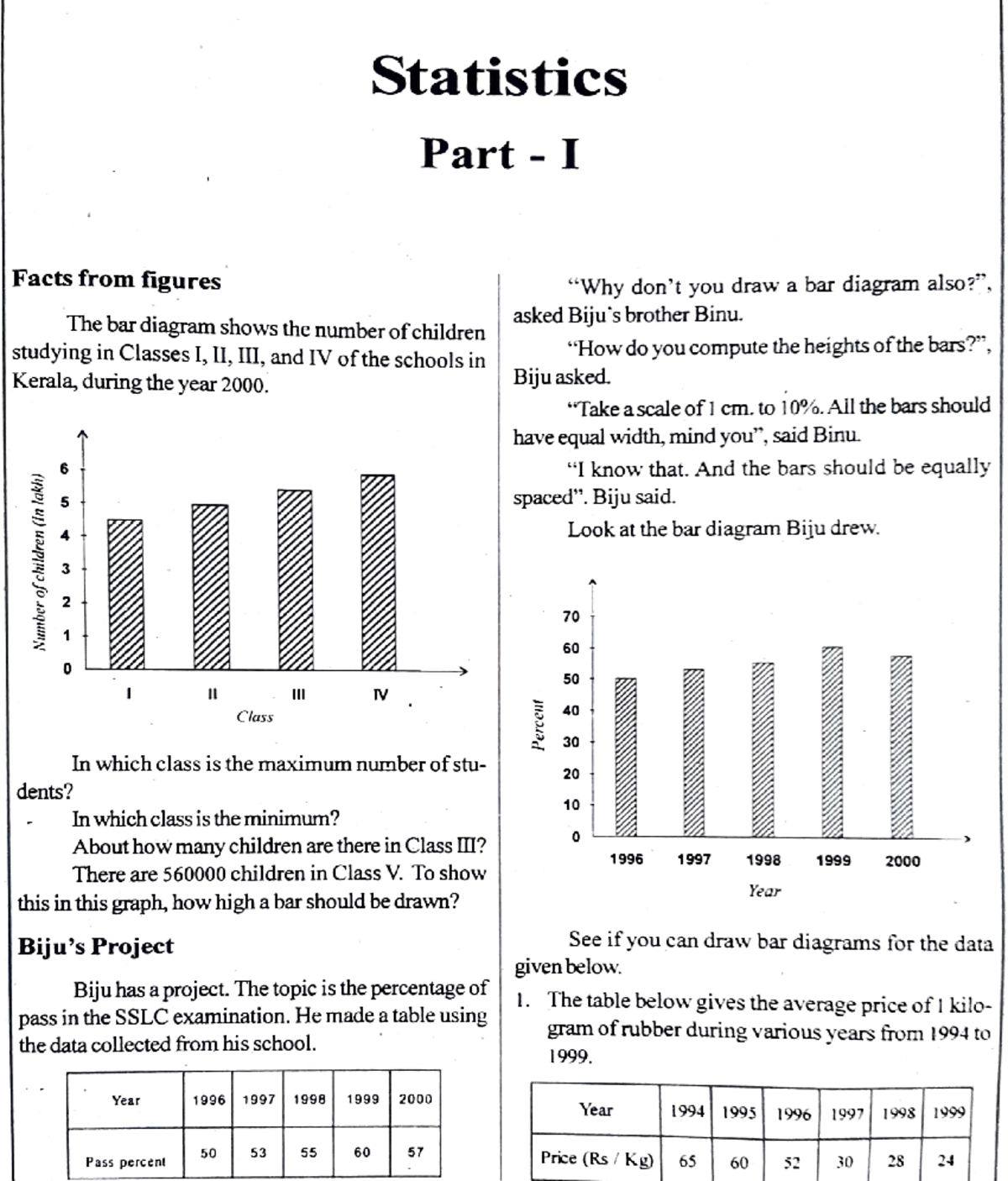Statistics (Complete basics of statistics, Reference from Aarshasri ...