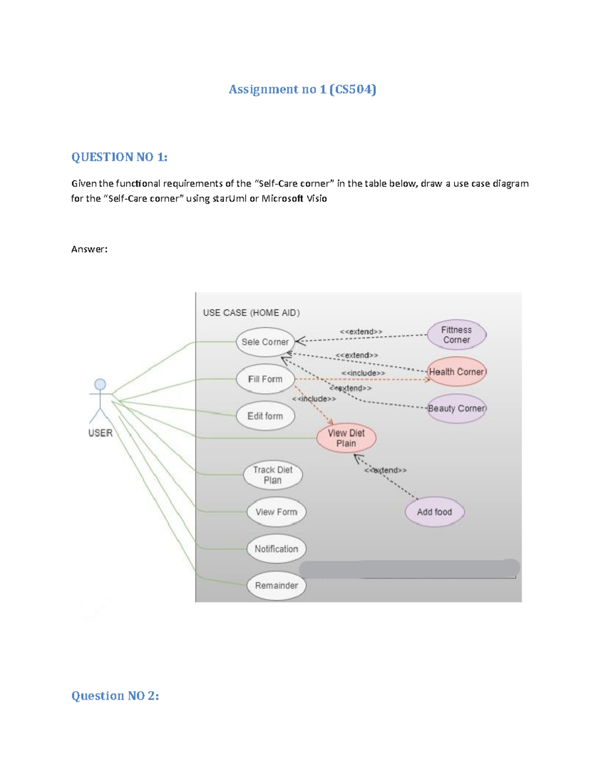 Assignment Lectures With Hand Write Discription For Pessonal Understanding Assignment No 1