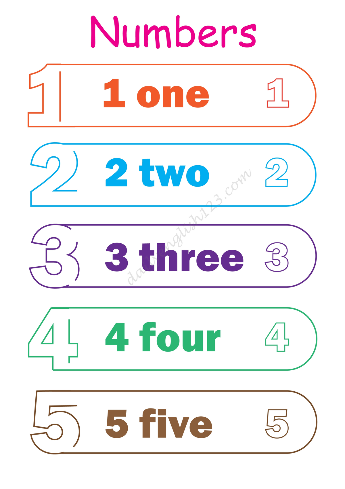 Cardinal-numbers - Practicar números en inglés - English - Studocu