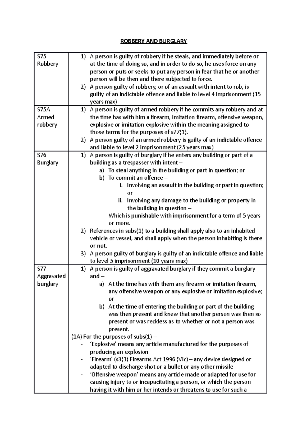 Robbery AND Burglary - ROBBERY AND BURGLARY S75 Robbery S75A Armed ...