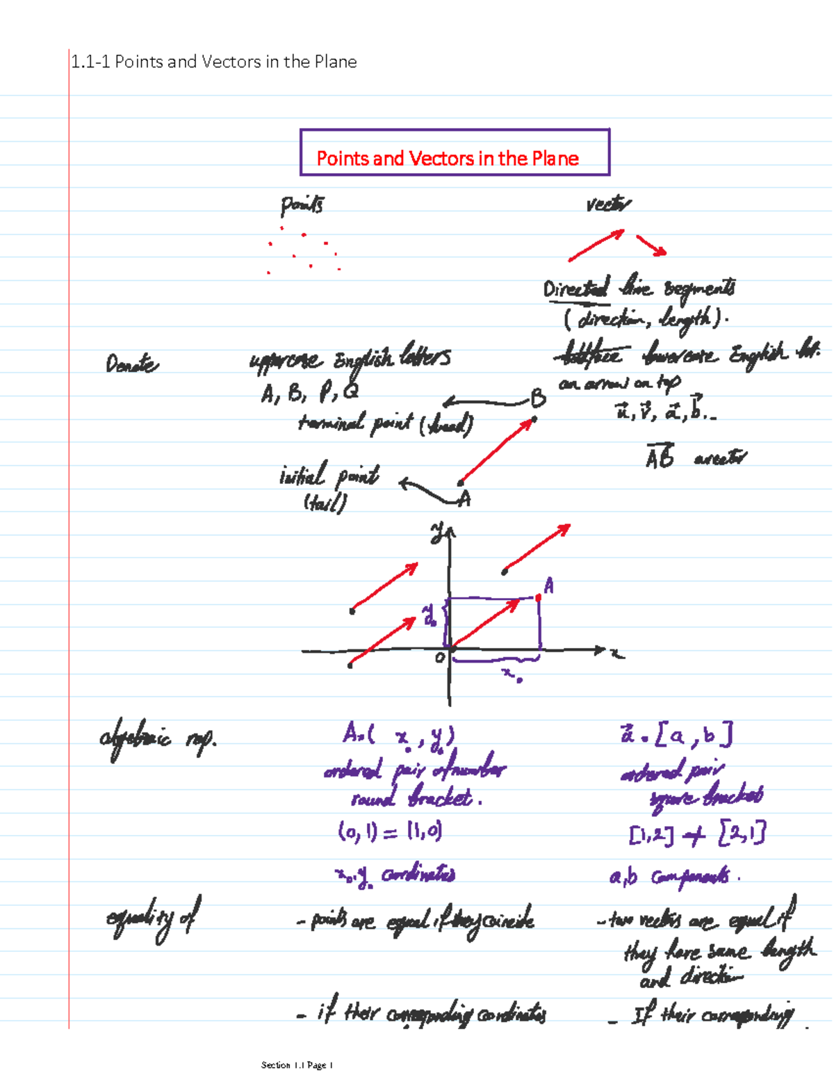 Math 1229 Notes p1 - MATH1229A - Points and Vectors in the Plane 1-1 ...