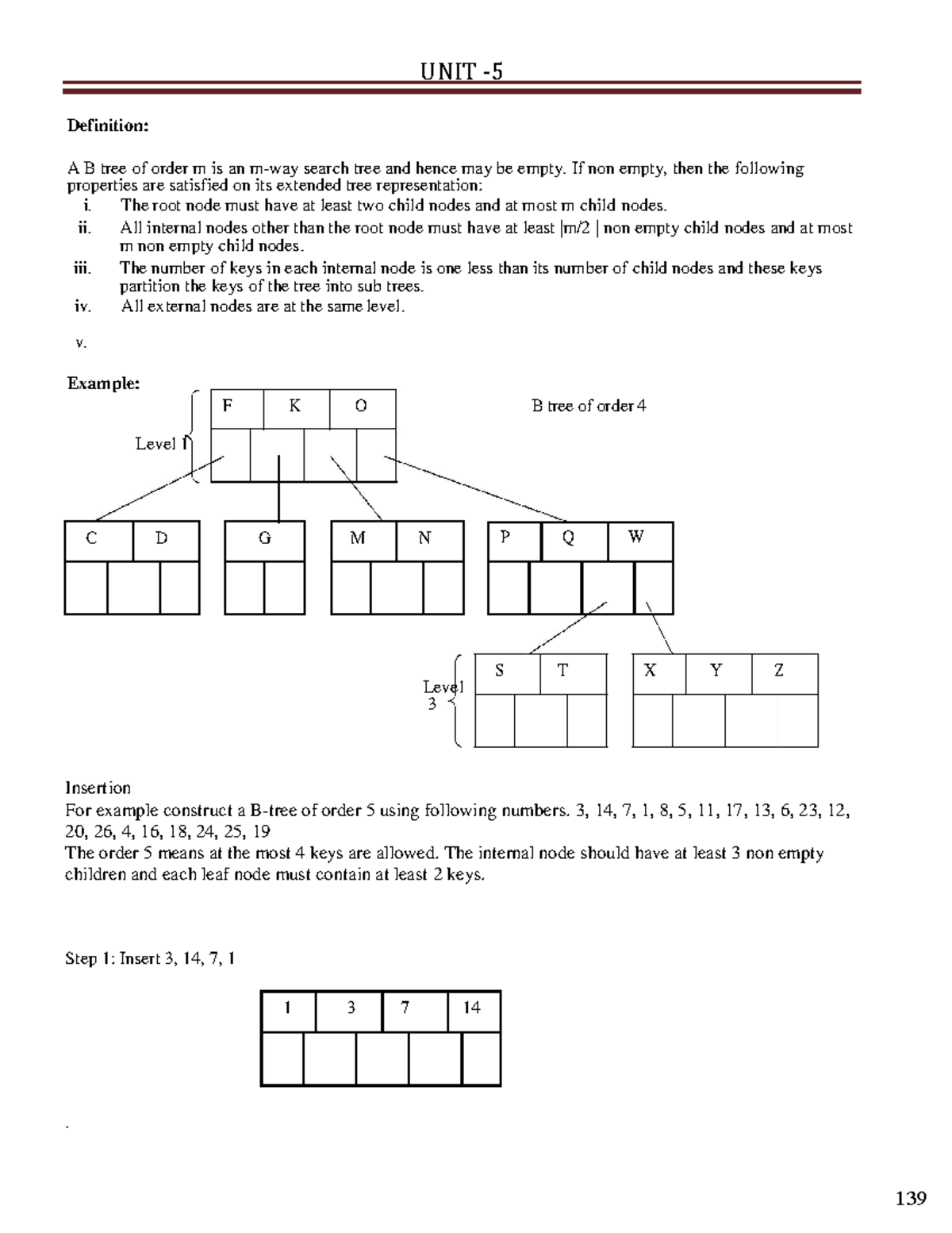 Binary search trees, AVL trees - Software engineering - UoK - Studocu