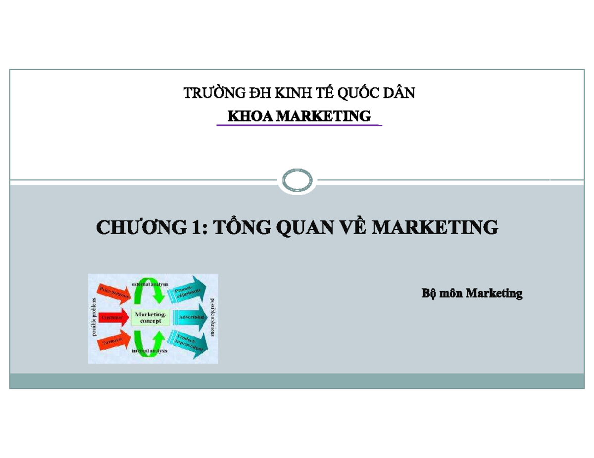 C2- mar - Summary Auditing and Assurance Services: an Applied Approach ...