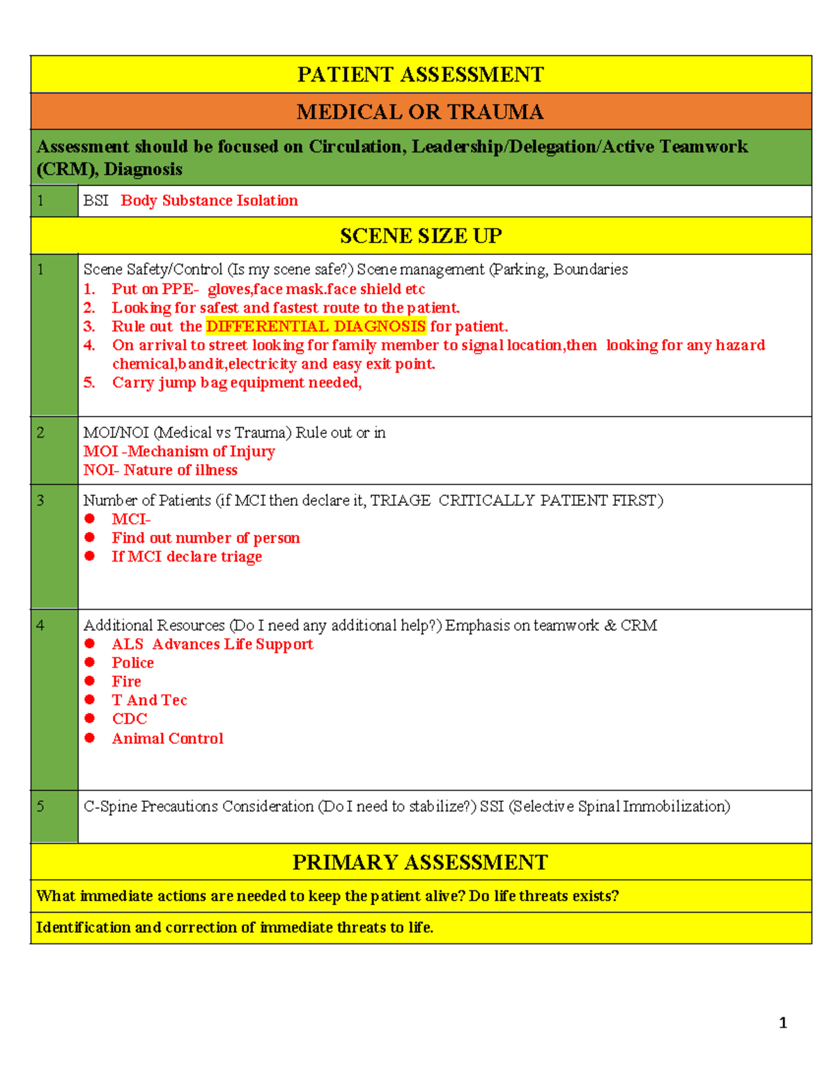 Patient Assessment - Medical & Trauma - Practice Sheet V 6 - PATIENT ...