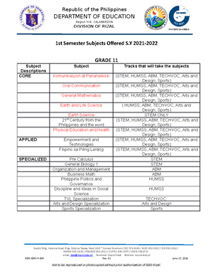 RA 7920 The Electrical Engineering Law - REPUBLIC ACT NO. 7920 February ...