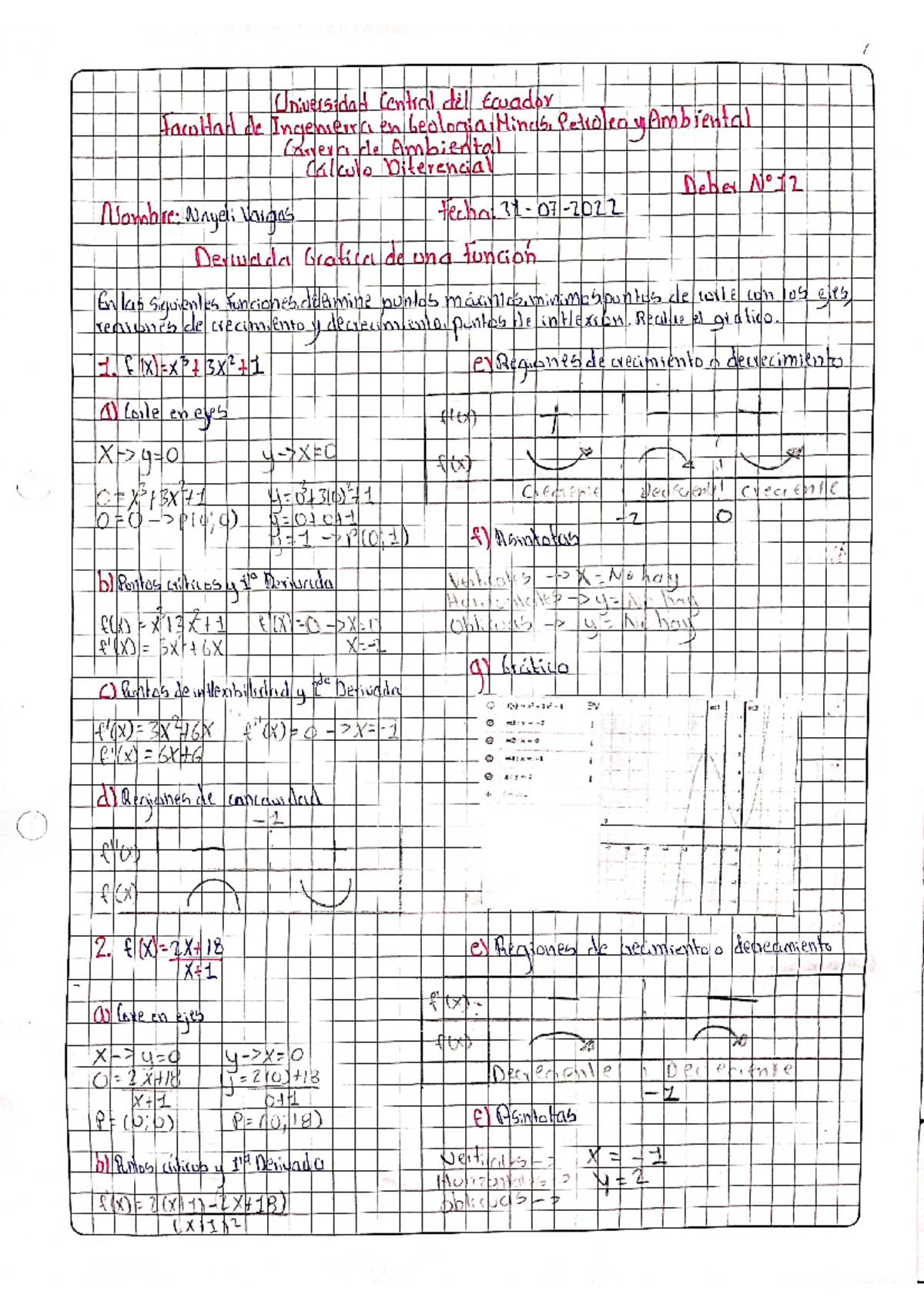 Deber N12 Derivada Grafica DE UNA Funcion Nayeli Vargas - Calculo Diferencial I - Studocu