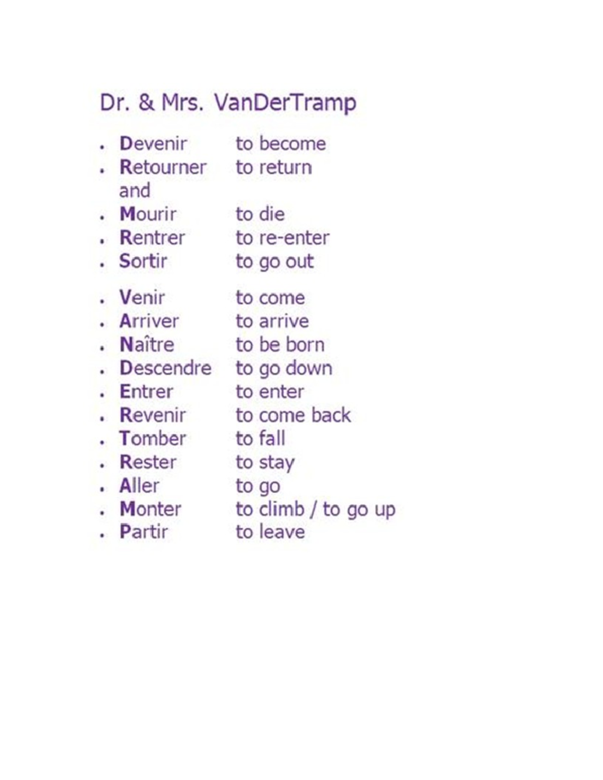 DR MRS Vandertrampp-les verbes qui se conjuguent avec ÊTRE au Passé ...