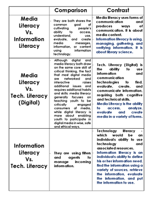 Past Board Exam Problems in Math (all-in-one) - Past Board Exam ...