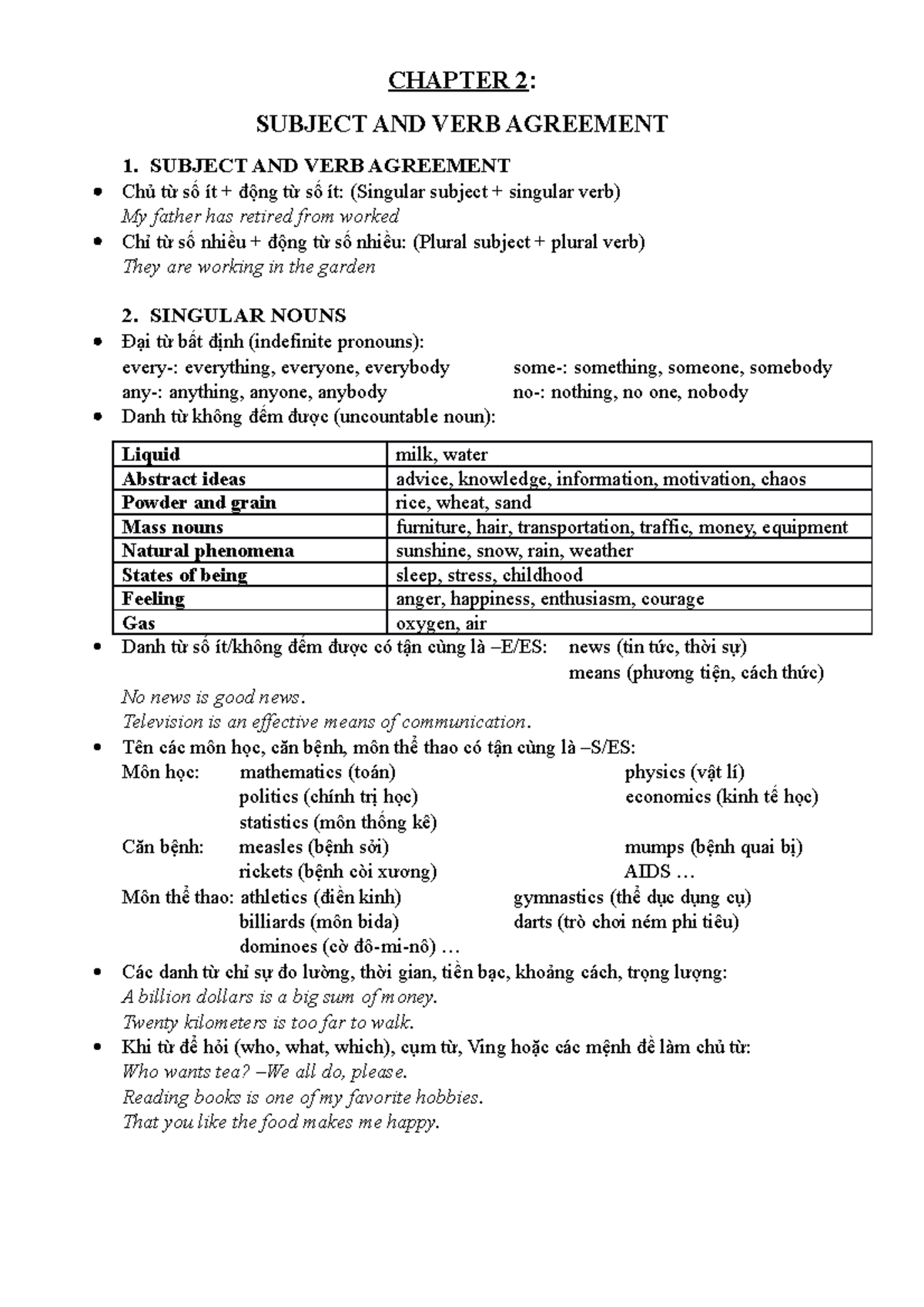 Chapter 2 - Grammar - CHAPTER 2: SUBJECT AND VERB AGREEMENT 1. SUBJECT ...