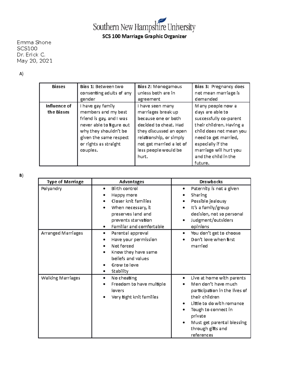 SCS 100 Marriage Graphic Organizer Emma S - SCS 100 Marriage Graphic ...