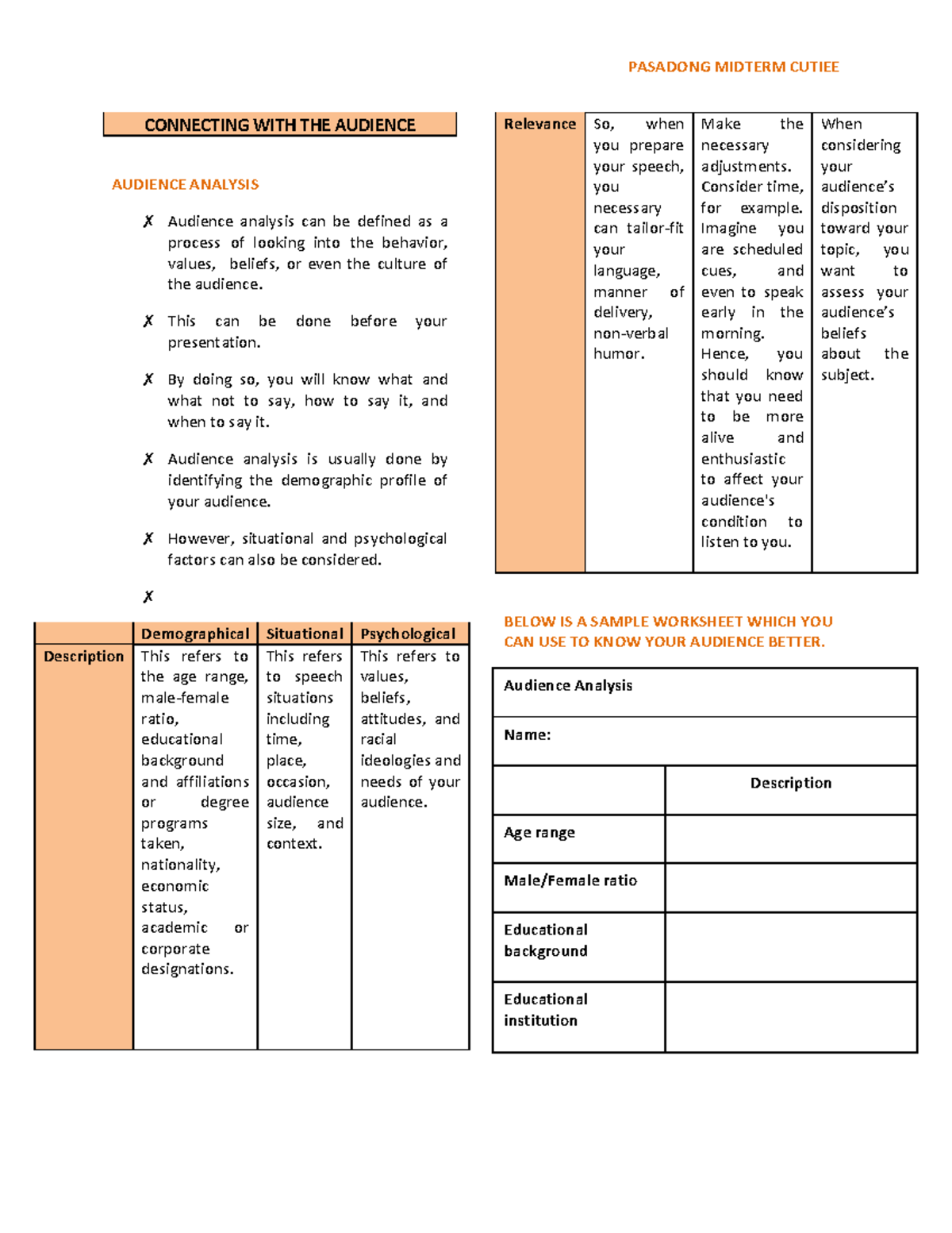 GEC-5- Reviewer - CONNECTING WITH THE AUDIENCE AUDIENCE ANALYSIS ...