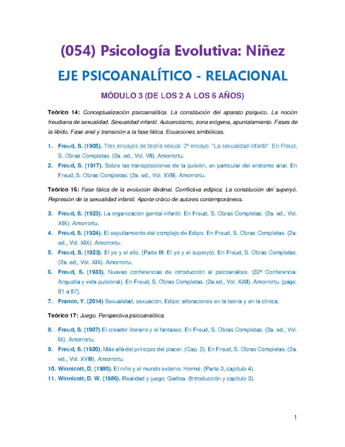 2° Parcial Niñez - ... - (054) Psicología Evolutiva: Niñez EJE PSICOANALÍTICO - RELACIONAL ...