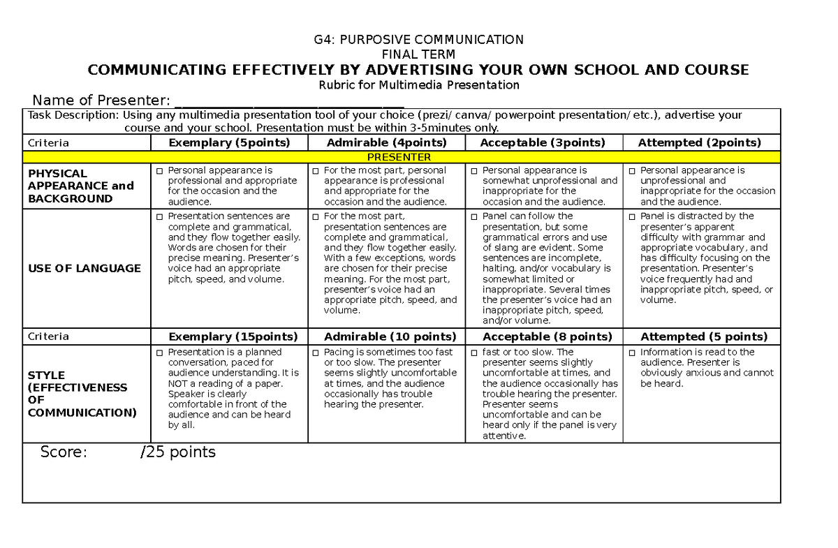 Multimedia Rubric at Eva Timmins blog