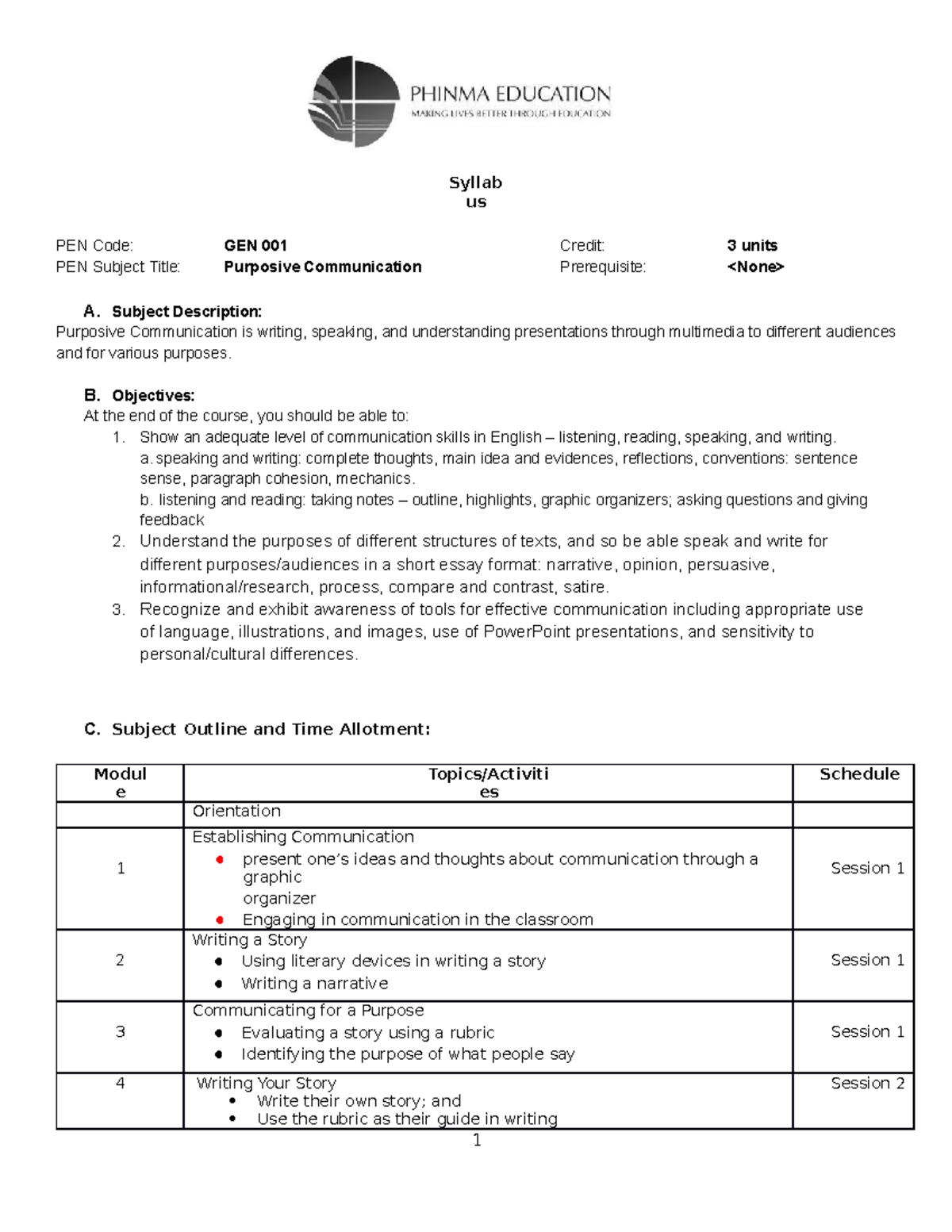 GEN-001 RAD Learning Syllabus - 1 \ Syllab us PEN Code: GEN 001 Credit ...