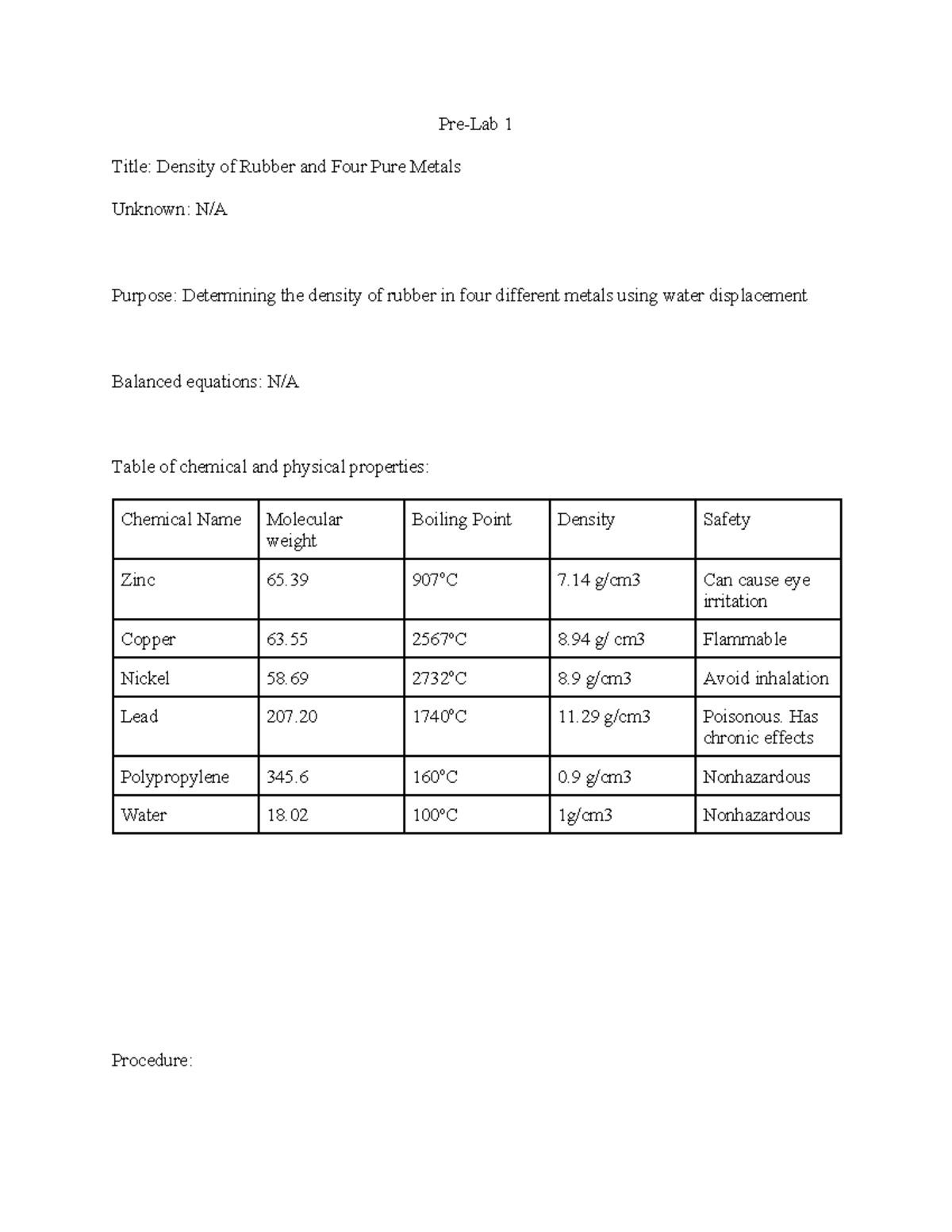 Lab 1 Density of Rubber stoopers and pure Metals - Pre-Lab 1 Title ...