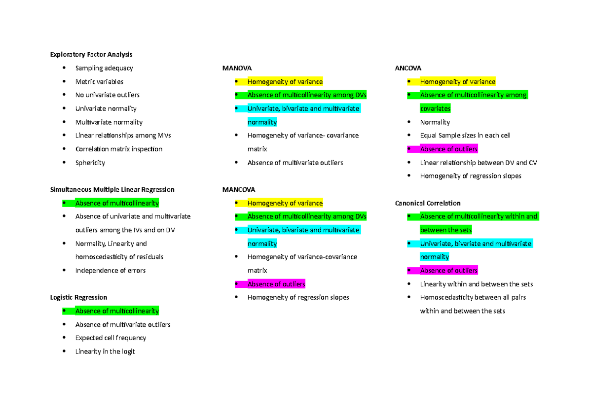 Assumption List - Exploratory Factor Analysis Sampling adequacy Metric ...