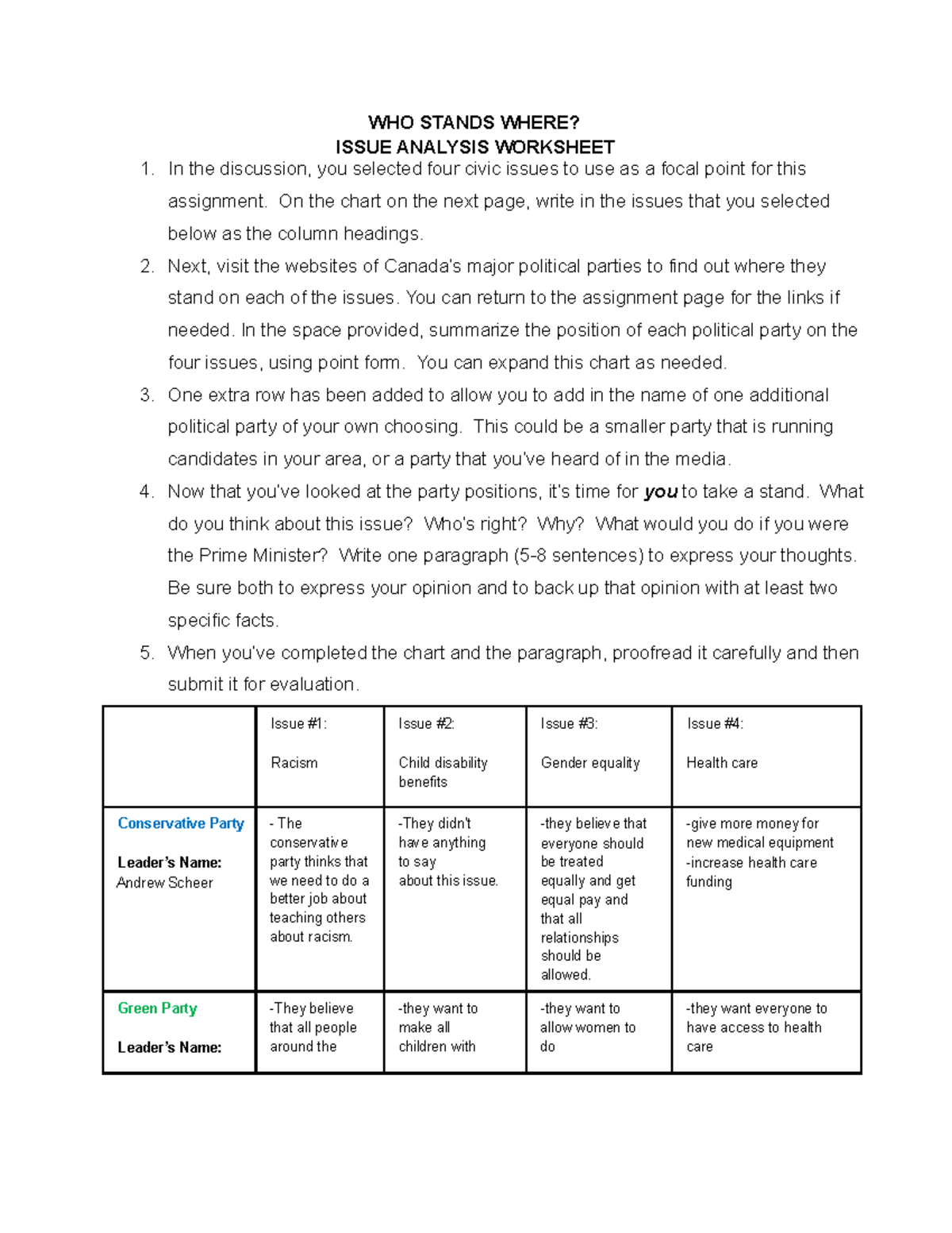 Unit 2 activity 3 - Lecture notes 1 - WHO STANDS WHERE? ISSUE ANALYSIS ...