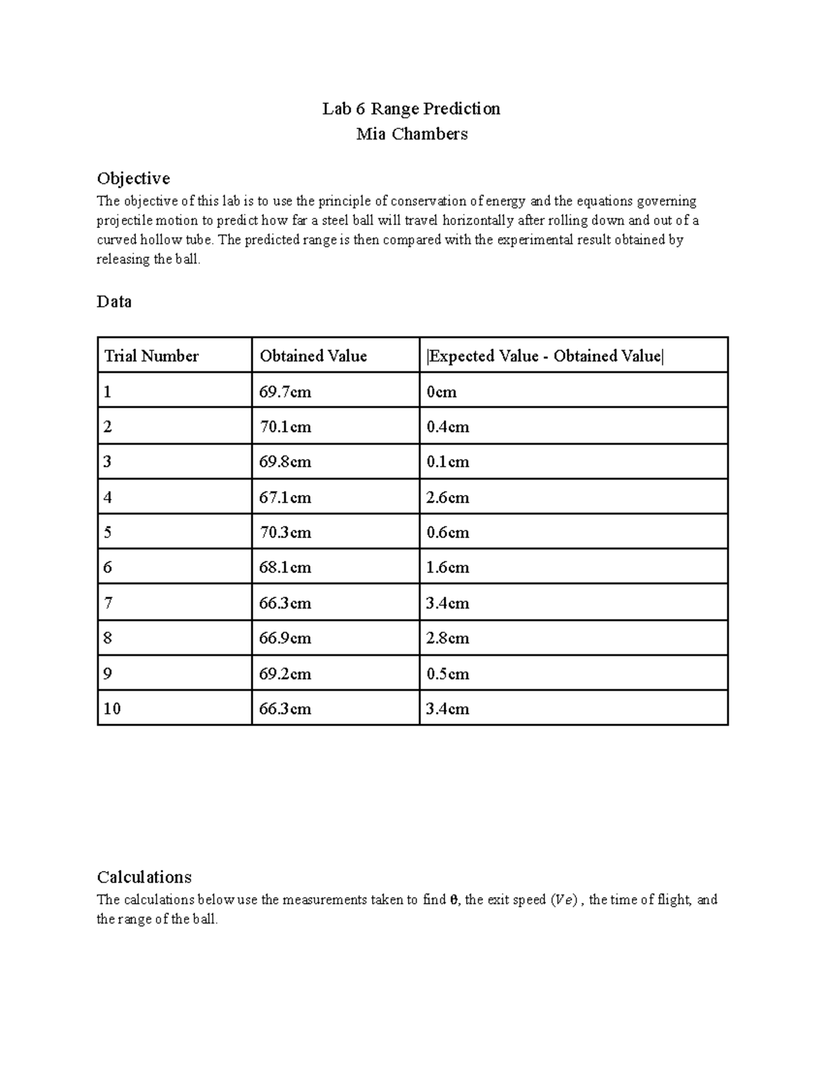 Lab 6 Range Prediction - Lab 6 Range Prediction Mia Chambers Objective ...