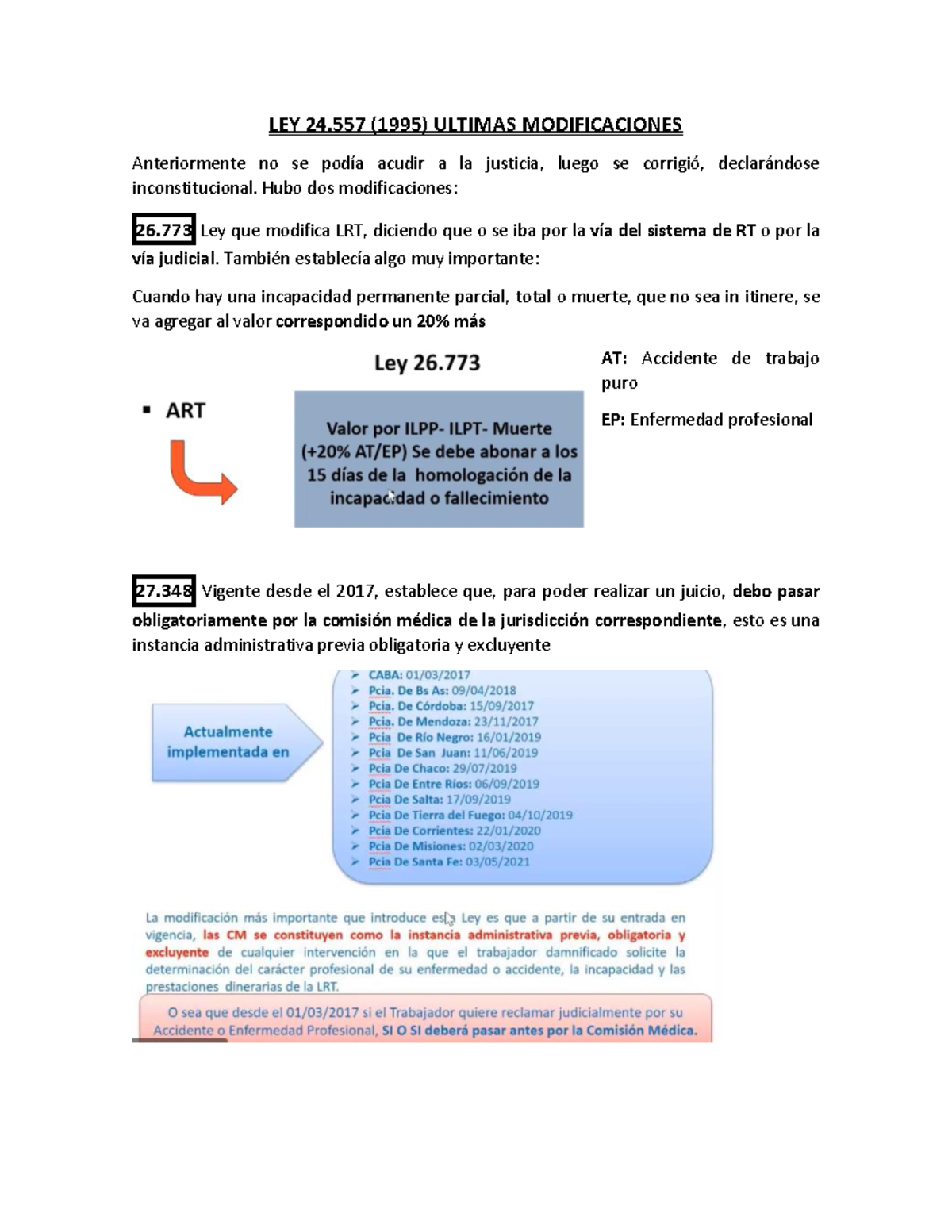 LEY 24.557 LRT - ........ - LEY 24 (1995) ULTIMAS MODIFICACIONES ...