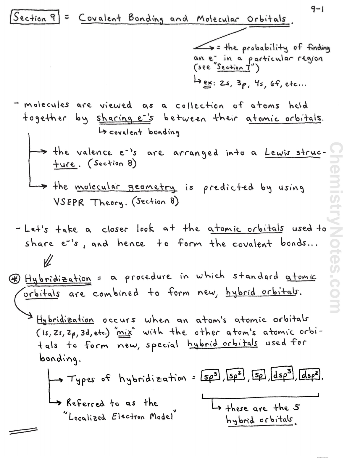 Covalent Bonding and Molecular Orbitals - Lecture Notes - Chemistry for ...