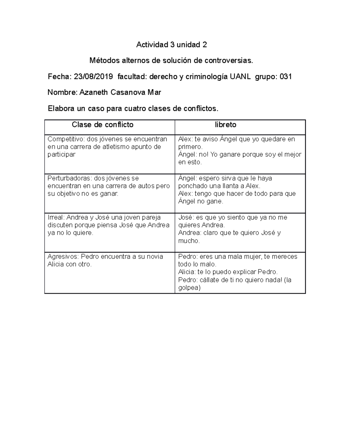 Actividad 3 unidad 2 metodos - Actividad 3 unidad 2 Métodos alternos de solución de ...