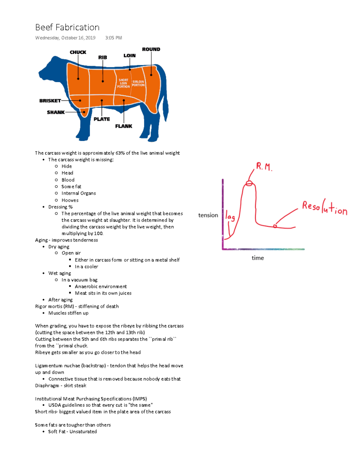 Exam 3 Study Guide - Beef Fabrication Swine Primal Cuts Sheep ...