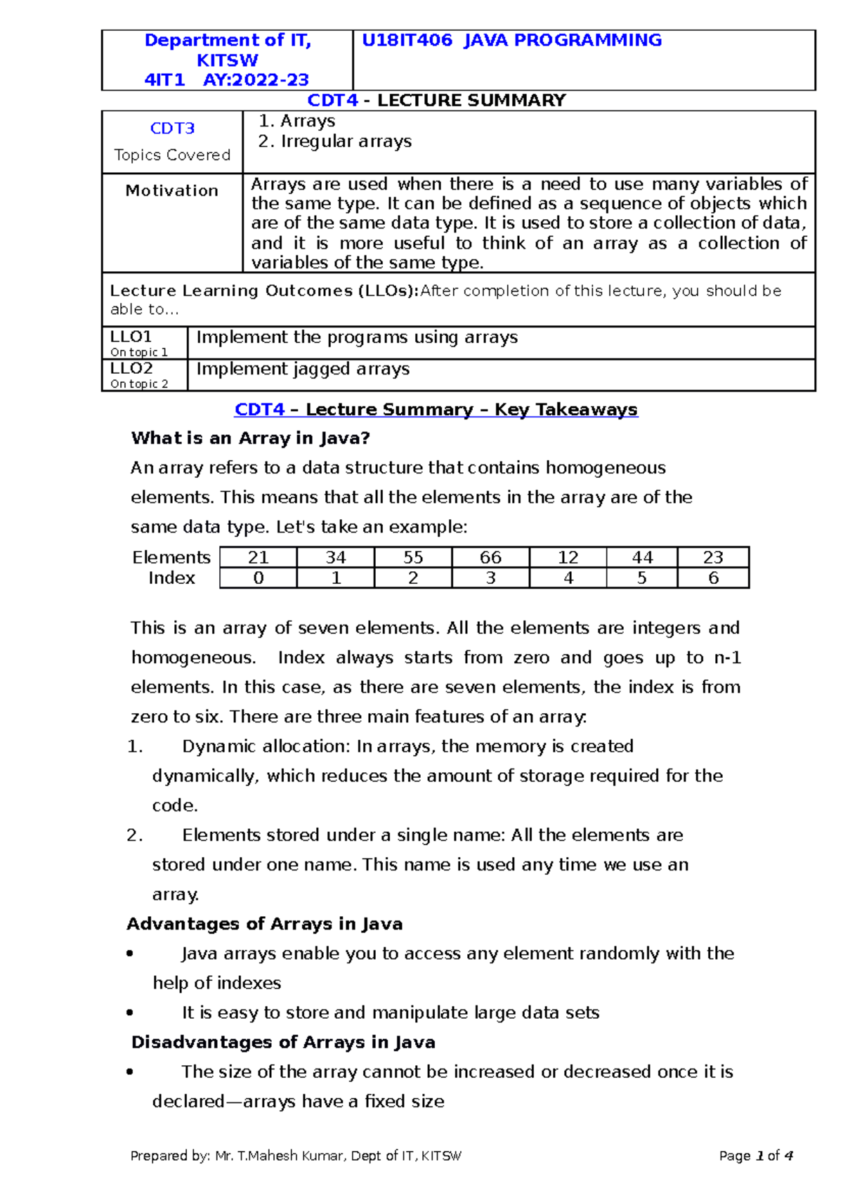Java Cdt4 Summary 4it1 Tmk Kitsw 4it1 Ay2022 Cdt4 Lecture Summary Cdt Topics Covered