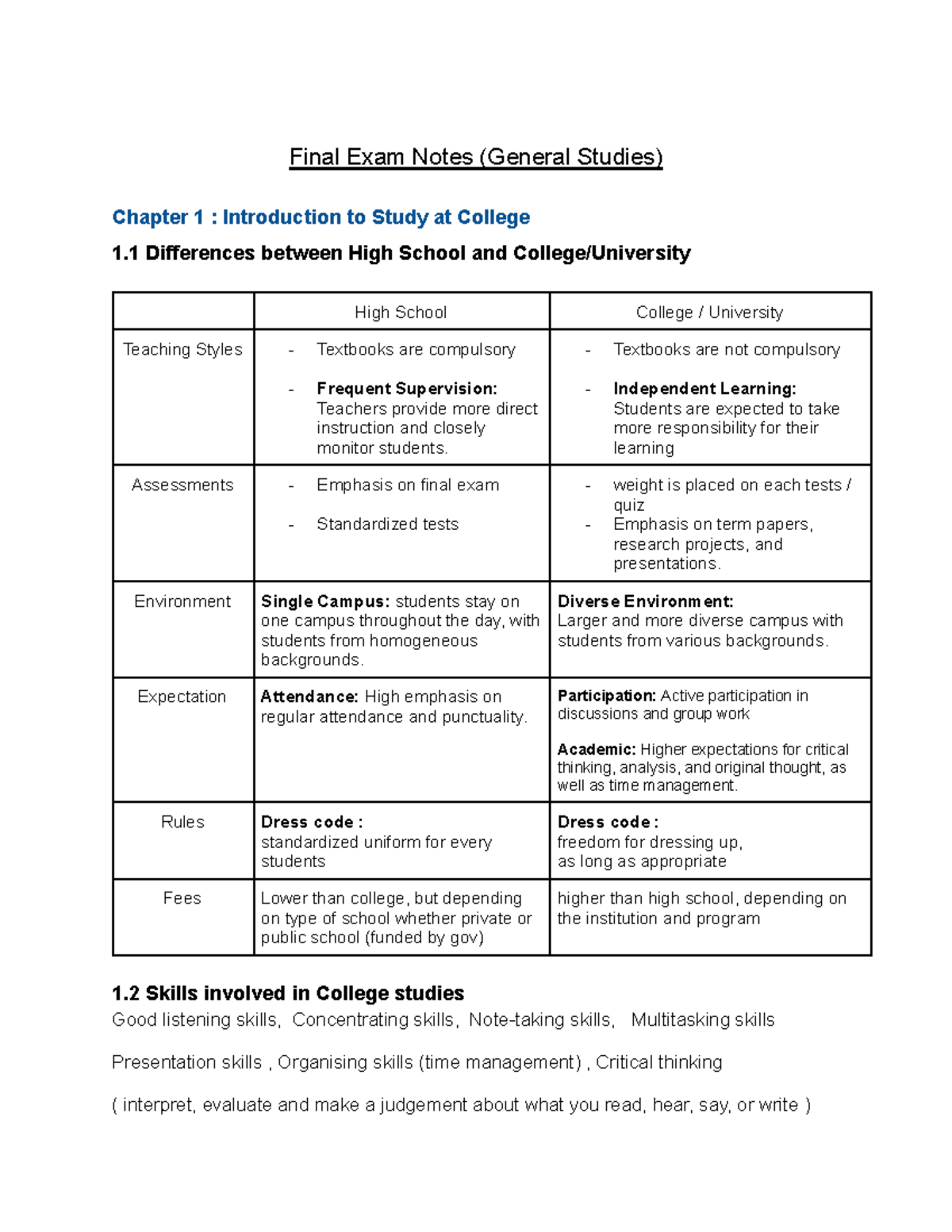 Final Exam Notes (General Studies) - Google Docs - Final Exam Notes ...