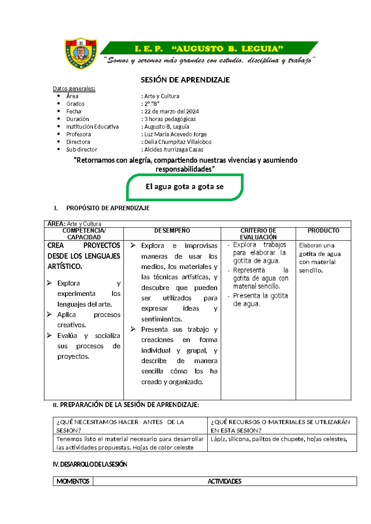ARTE- la gotita de agua-1 - SESIÓN DE APRENDIZAJE Datos generales: Área ...