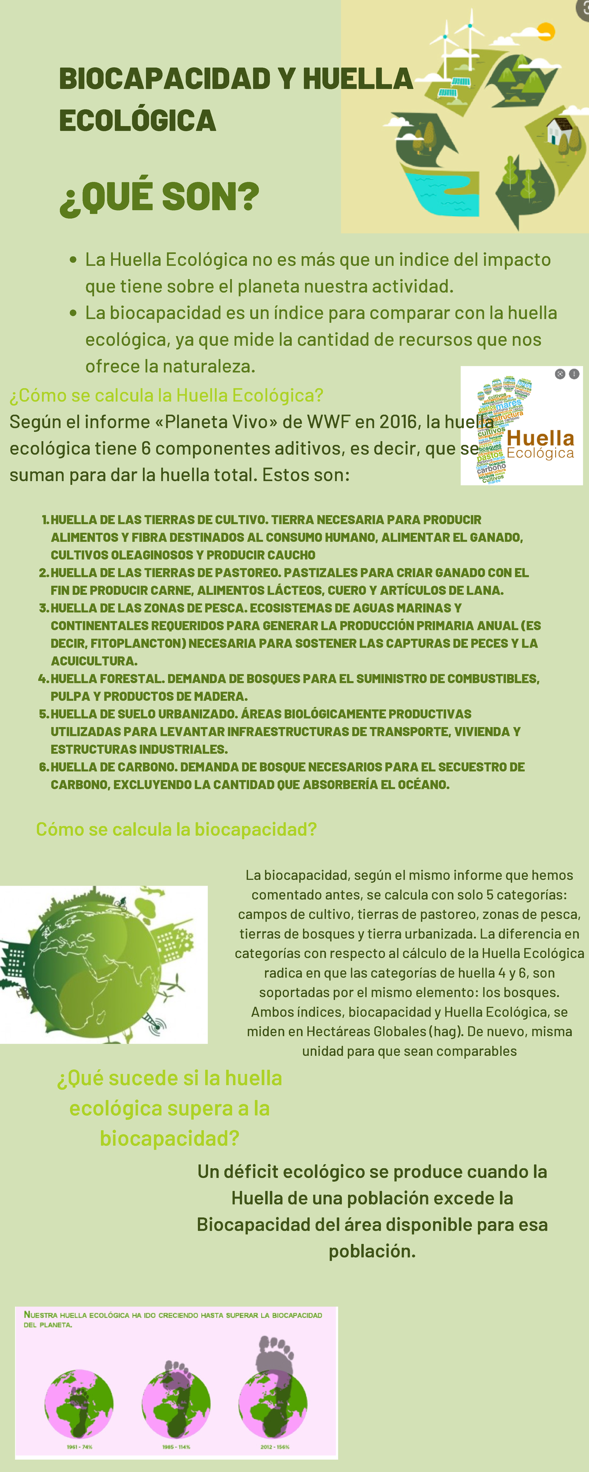 Biocapacidad y Huella ecológica Grupo 03 - HUELLA DE LAS TIERRAS DE ...
