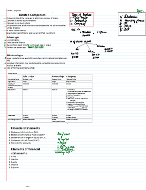 FFA F3 - Study Material - ACCA Paper F and FIA Diploma in Accounting ...