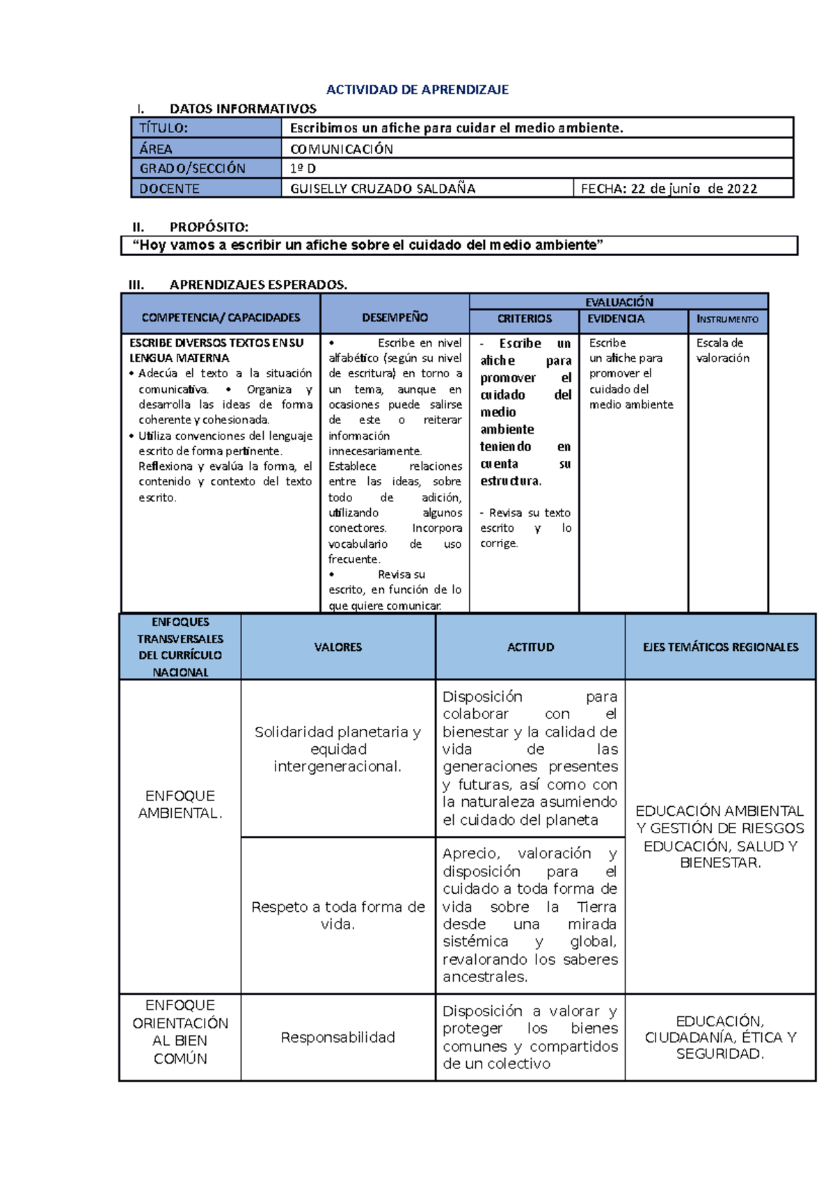Actividad escribimos un afiche - ACTIVIDAD DE APRENDIZAJE I. DATOS INFORMATIVOS TÍTULO ...