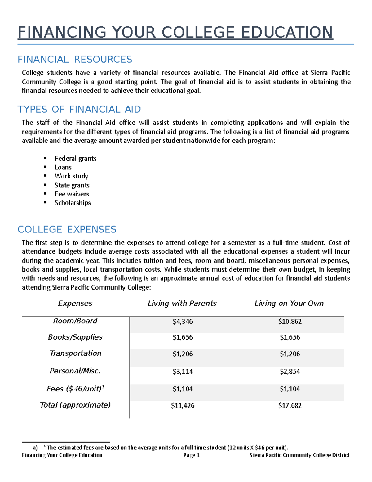 Alexis.Cipriano-Financial Aid-Word-ACP-1 - FINANCING YOUR COLLEGE ...