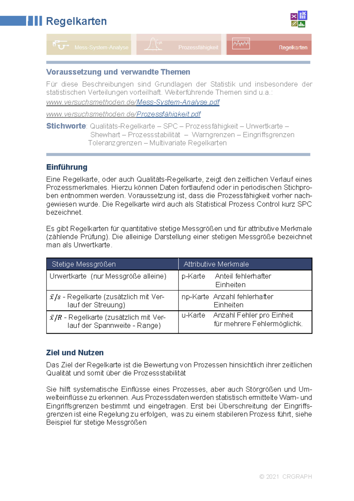 Übersicht aller Regelkarten-Six Sigma Problemlösung echniken des ...
