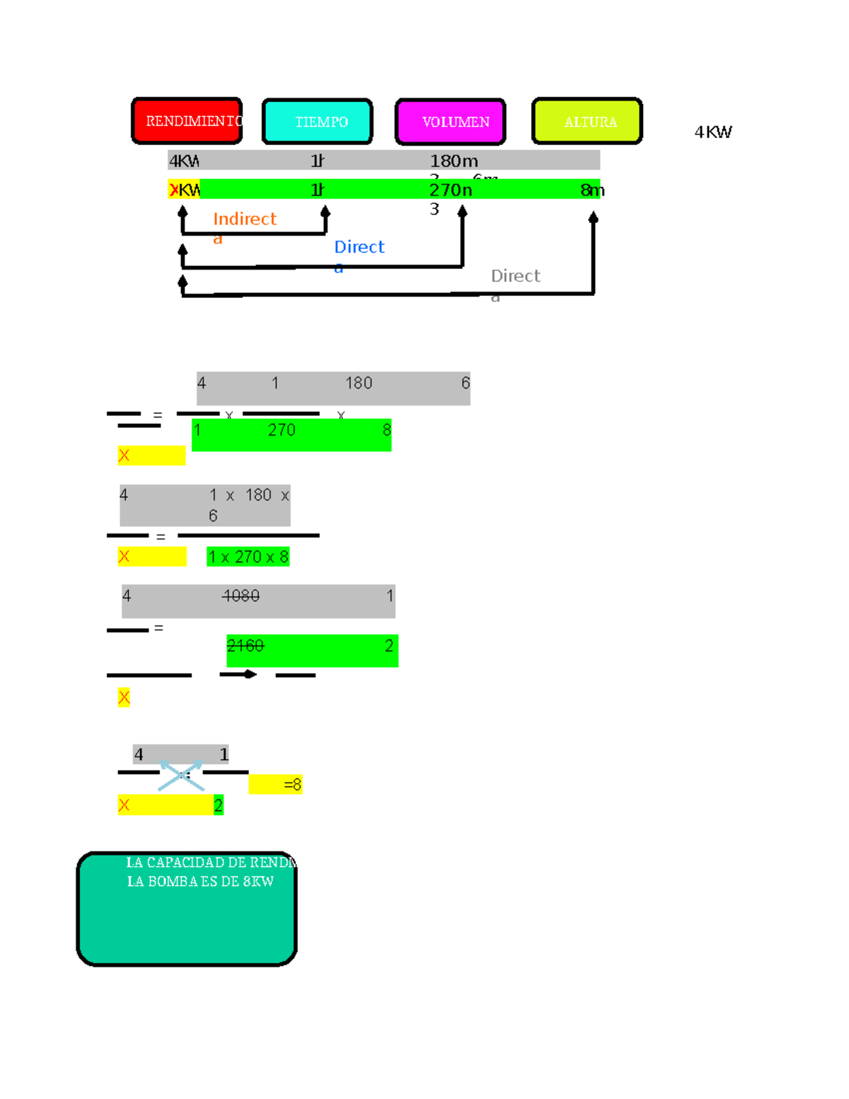 Entregable+02+ Matematica - senati - 4 1 180 6 = x x X 4 1 x 180 x 6 ...