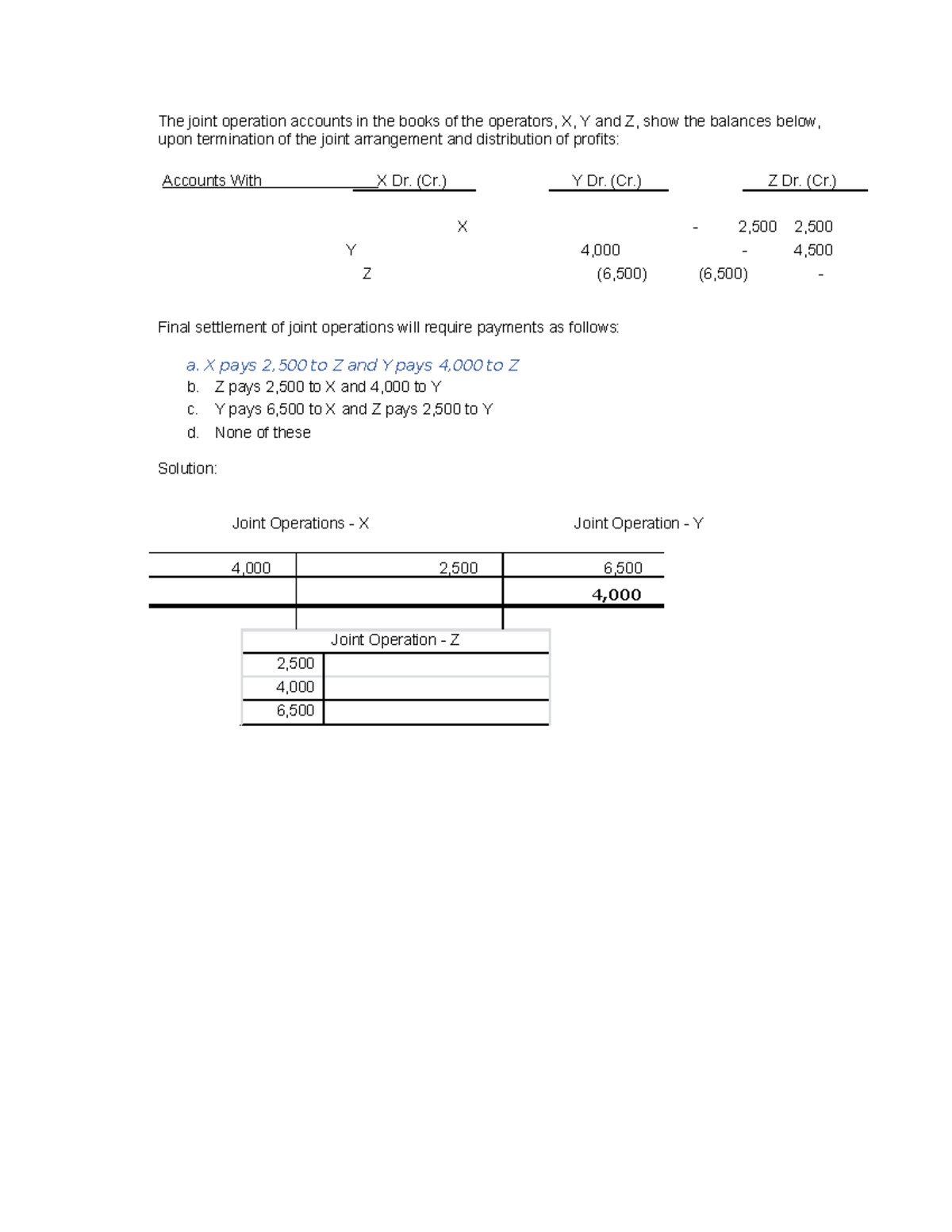 AFST joint arrangement 1 - The joint operation accounts in the books of ...