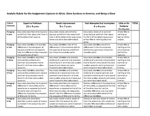 2021 Early US History TILTed Rubric AV 2 - Analytic Rubric for the ...