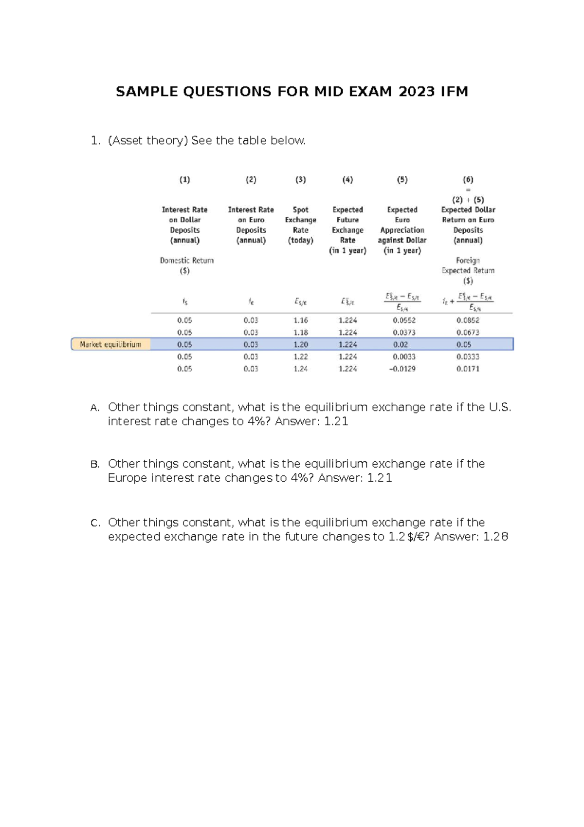 Sample Exam-2023 IFM Spring-MID - SAMPLE QUESTIONS FOR MID EXAM 2023 ...