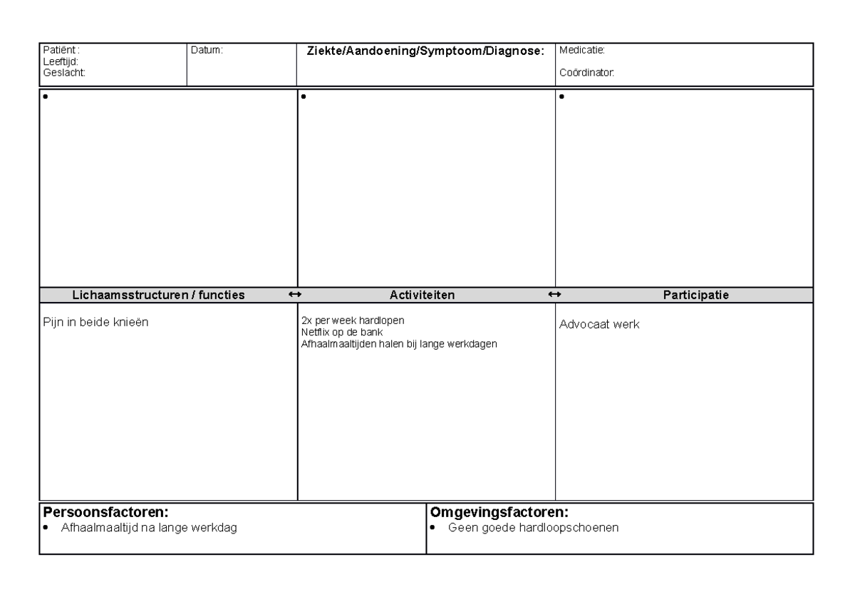 Leeg RPS formulier - hijnjn jjnj njh - Patiënt : Leeftijd: Geslacht ...