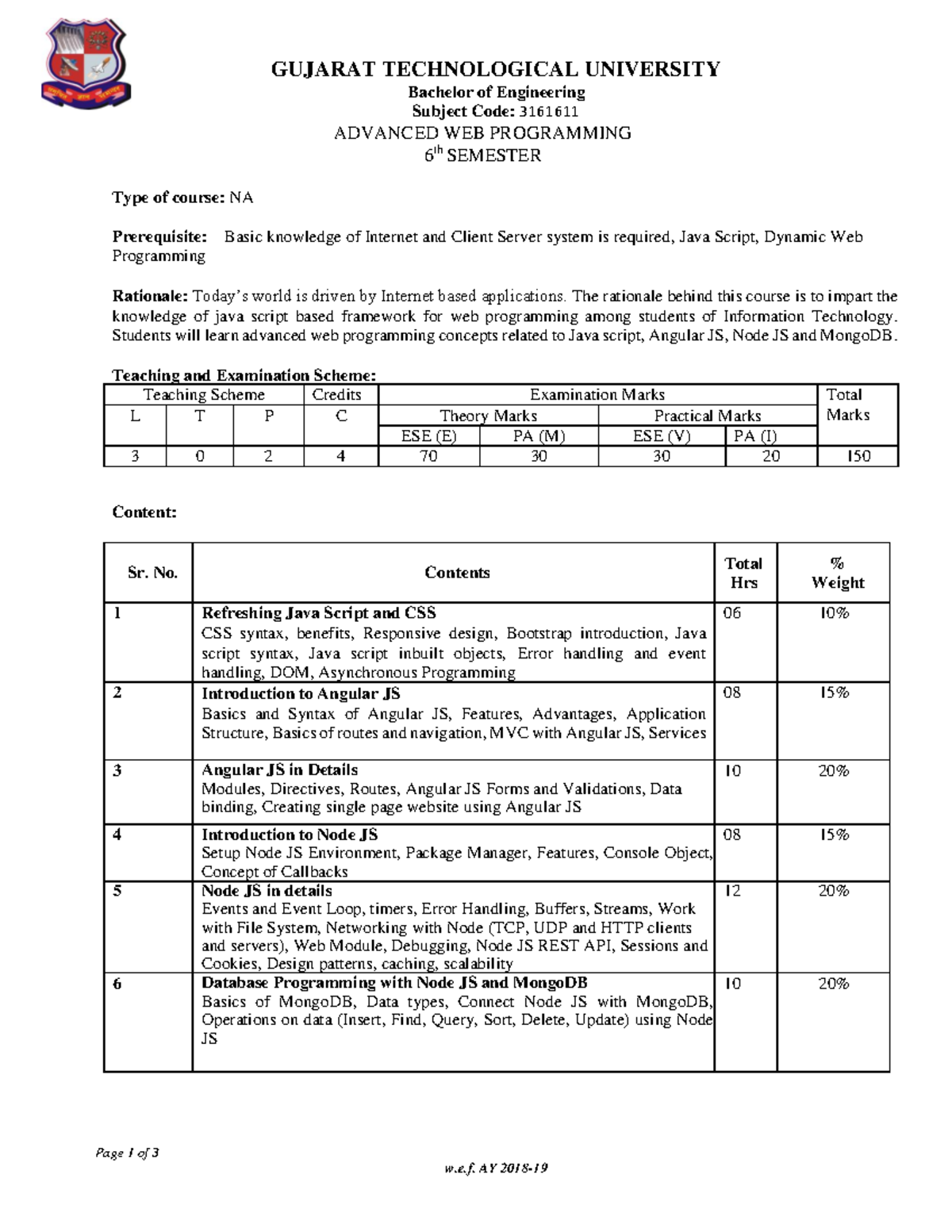 3161611 awp - Syllabus of subject - GUJARAT TECHNOLOGICAL UNIVERSITY Bachelor of Engineering ...
