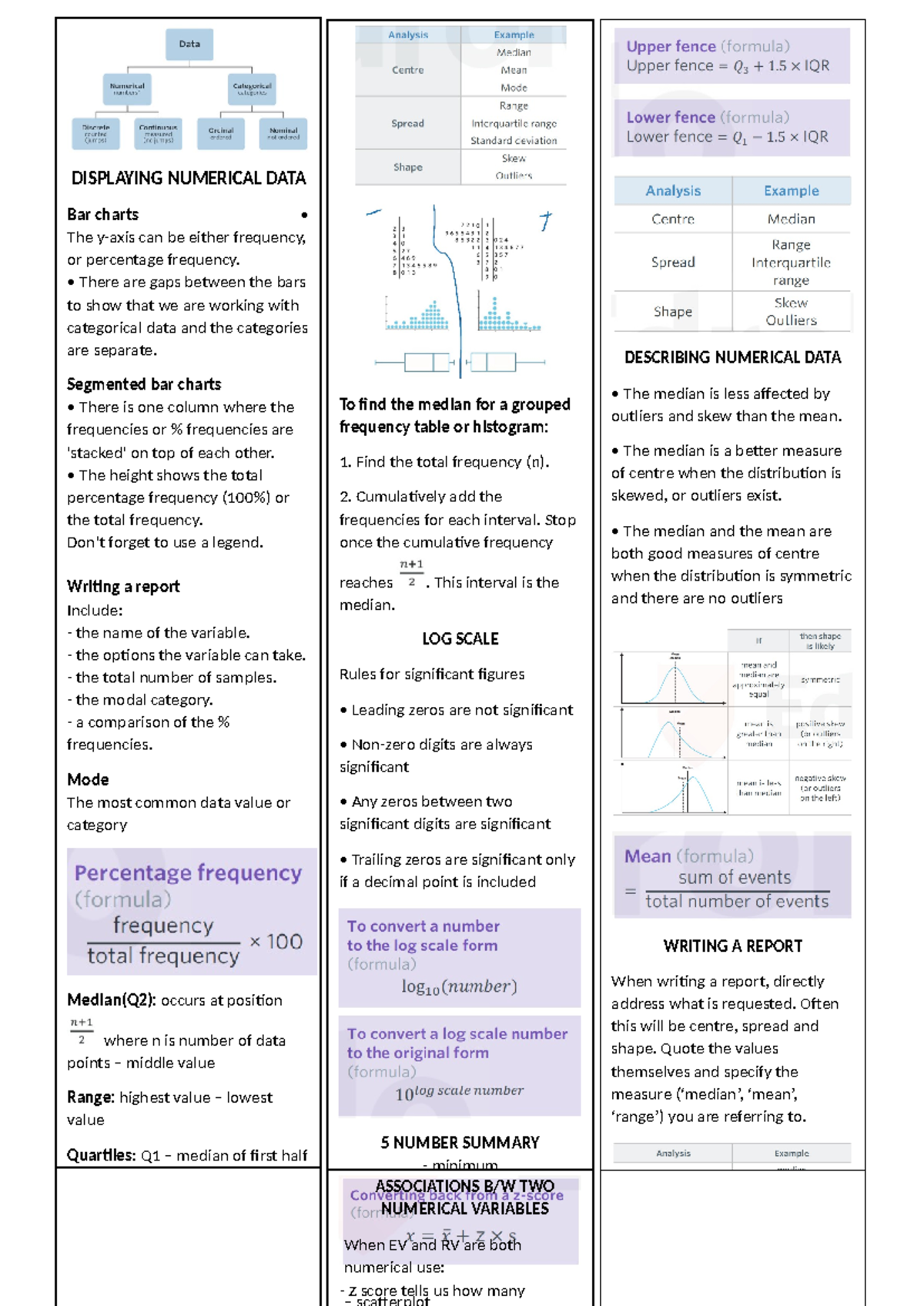 Maths Summary - DISPLAYING NUMERICAL DATA Bar charts • The y-axis can be either frequency, or ...