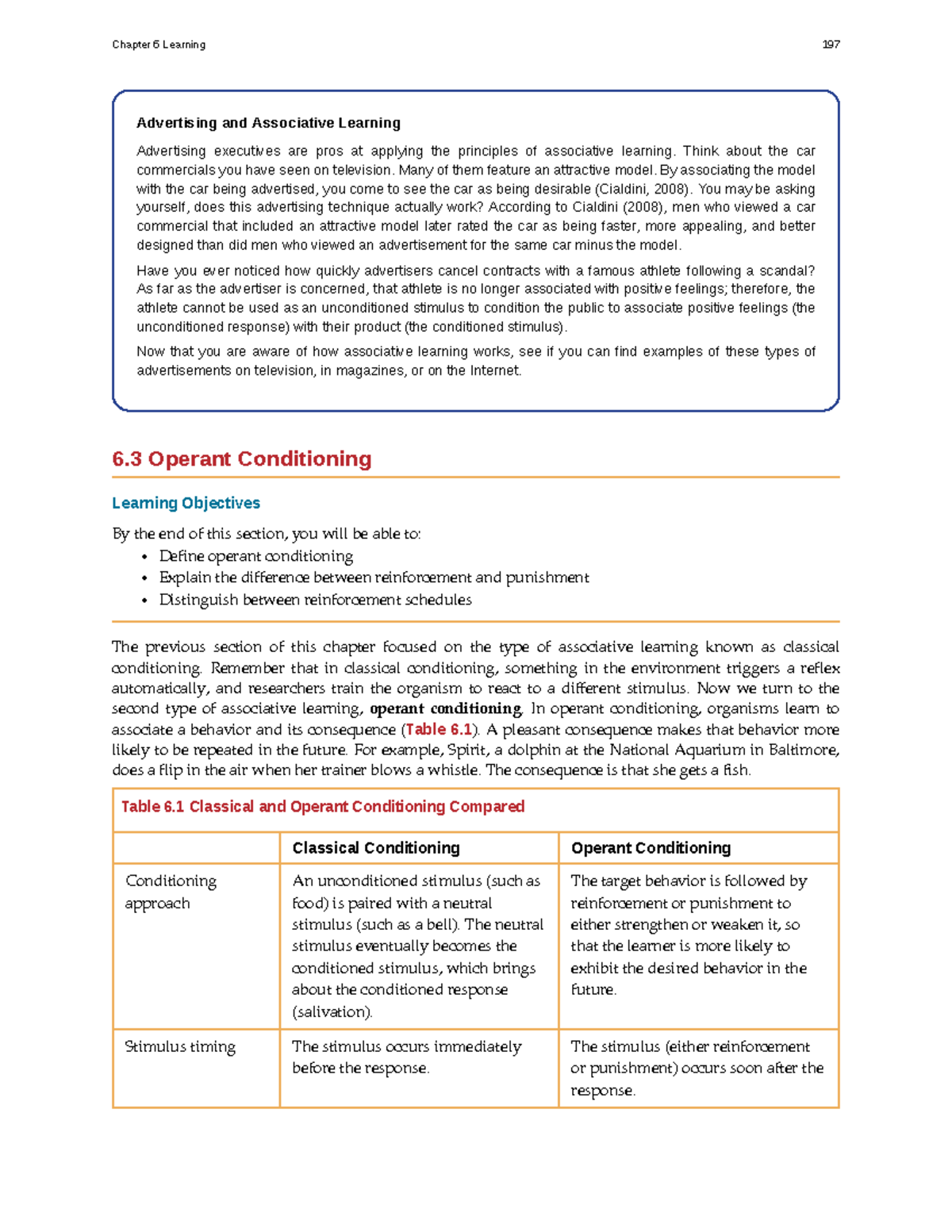 Psychology-LR-69 - Tugas - Advertising and Associative Learning ...