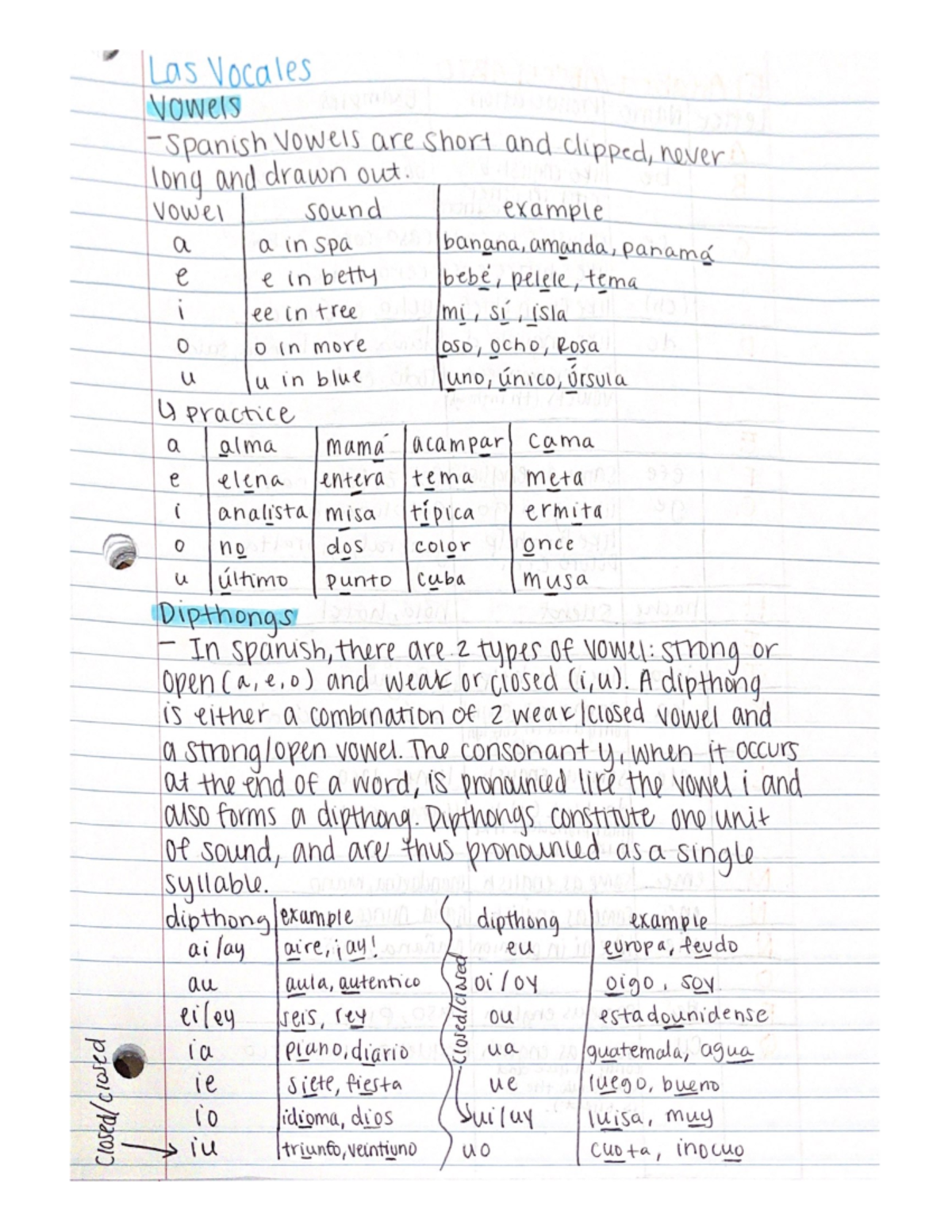Las Vocales - spanish vowels - Span 1001 - Studocu