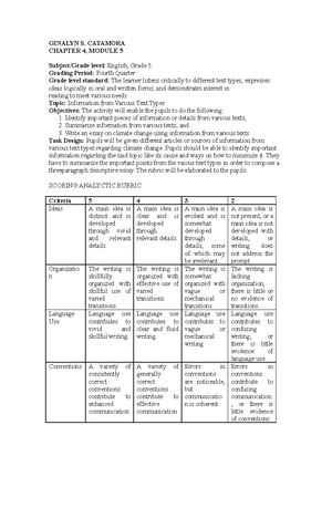 AL 2 Chapter 4 - Module 5 - Experiencial Learning - Christ the KIng College Calbayog City ...
