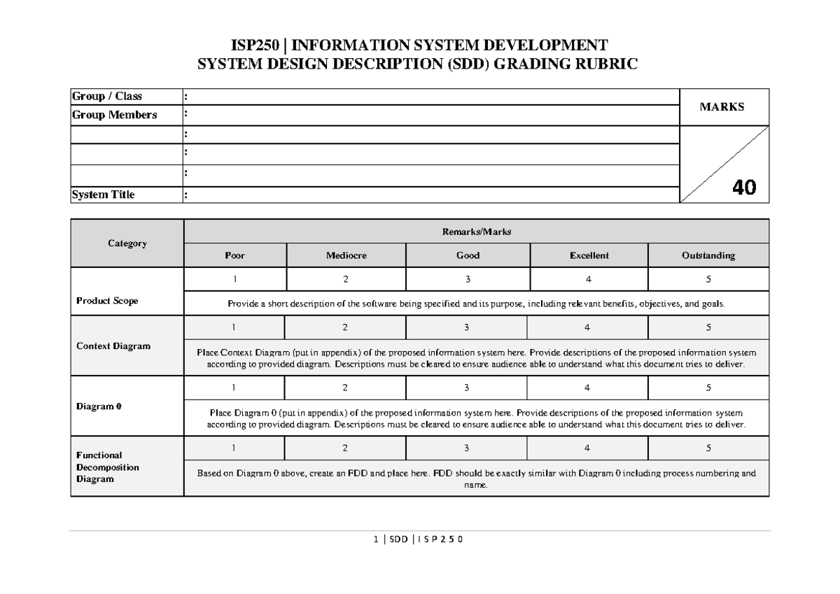 ISP250 SDD Rubric - adf - ISP250 | INFORMATION SYSTEM DEVELOPMENT ...