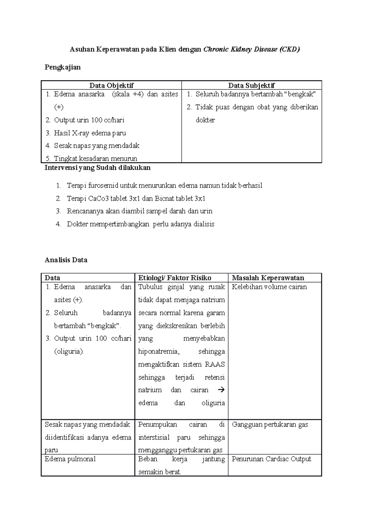 Asuhan Keperawatan pada Klien dengan Chronic Kidney Disease - Edema ...