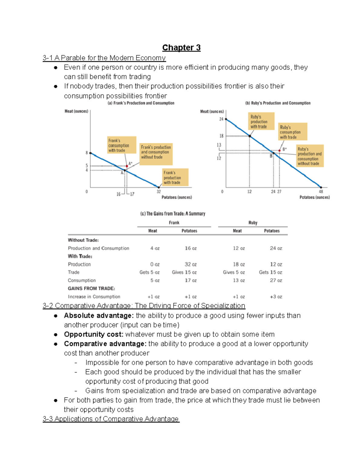 Microeconomics CH 3 - Professors name was Aliaksandr Amialchuk and ...
