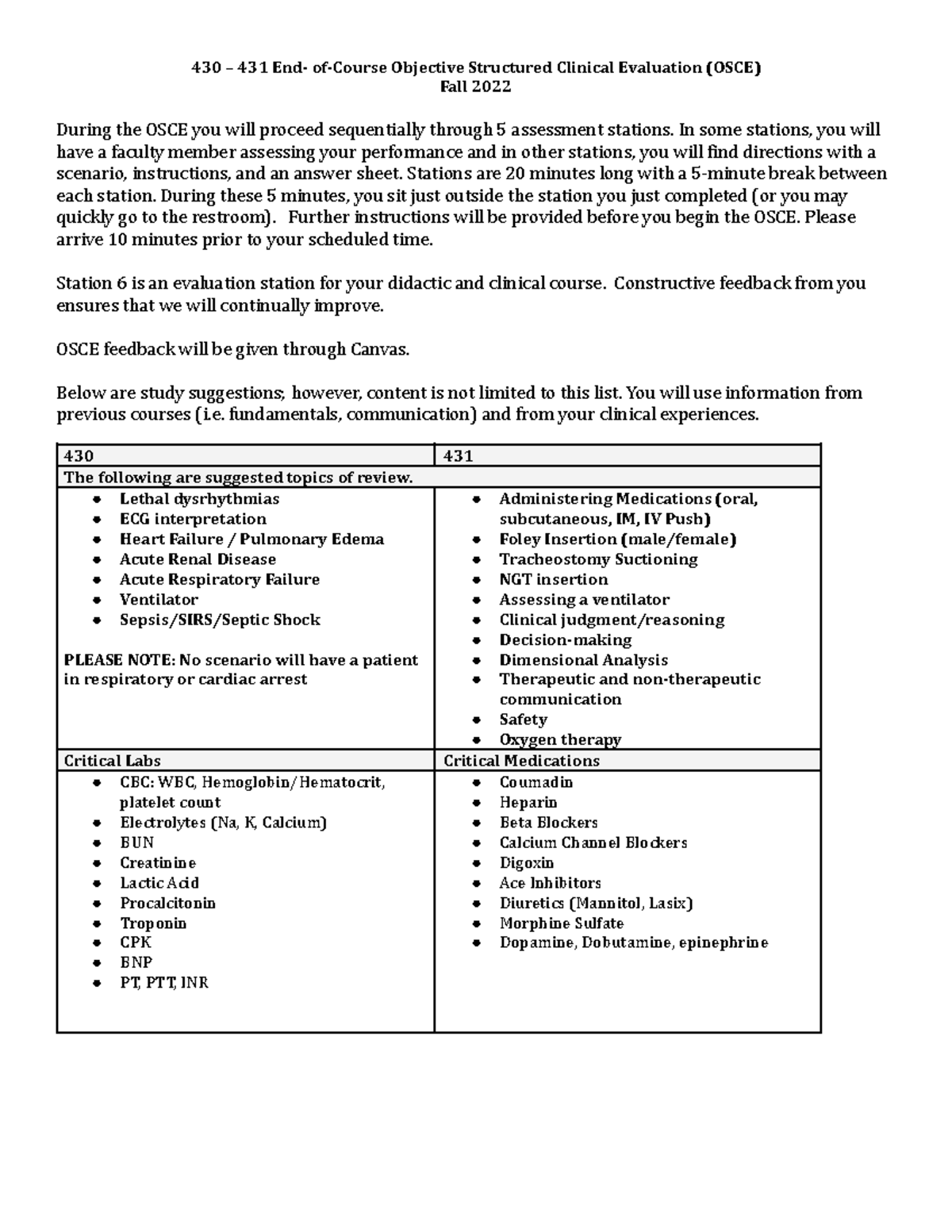 OSCE Blueprint FA2022 - This is what we were tested over and this was ...