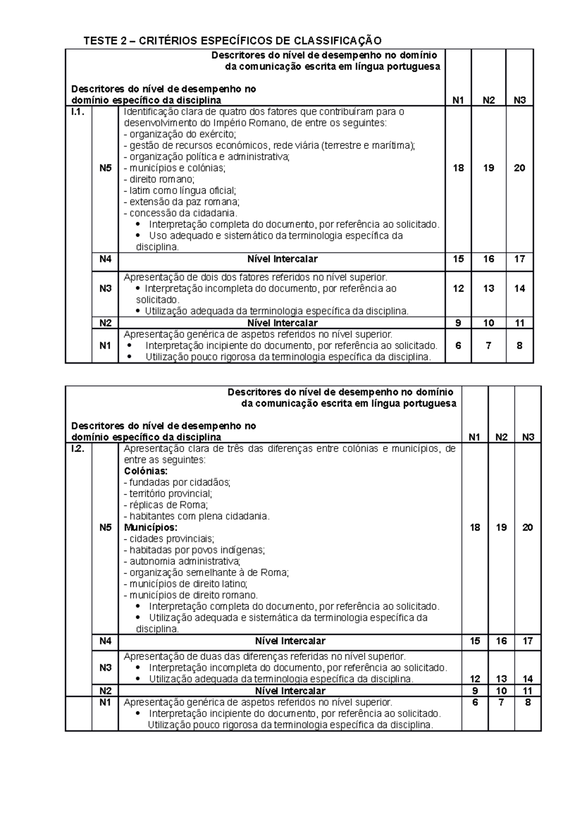 Crit 2 - Testes Linhas da História 10 - TESTE 2 – CRITÉRIOS ESPECÍFICOS ...