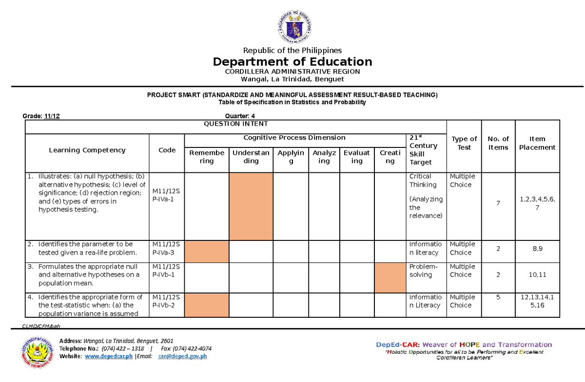 TOS SHS Statistic-Probability Q4 v1 - Republic of the Philippines ...
